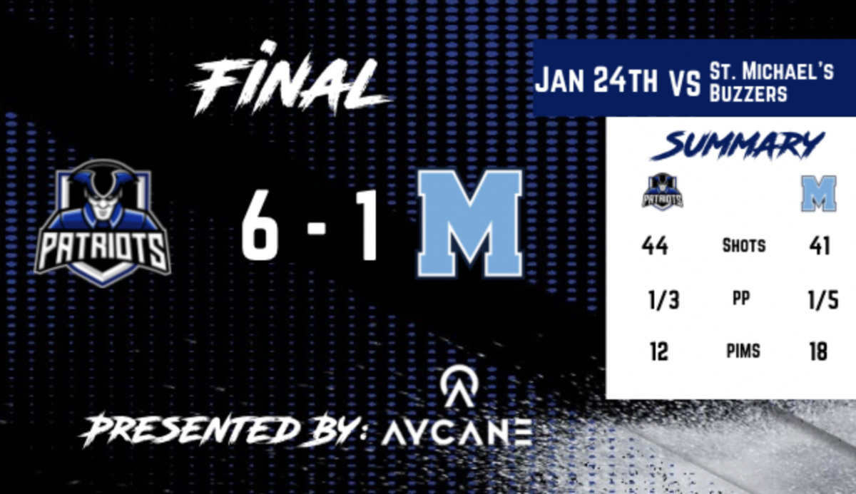 6-1 Win vs. St. Michael’s Buzzers | Toronto Patriots